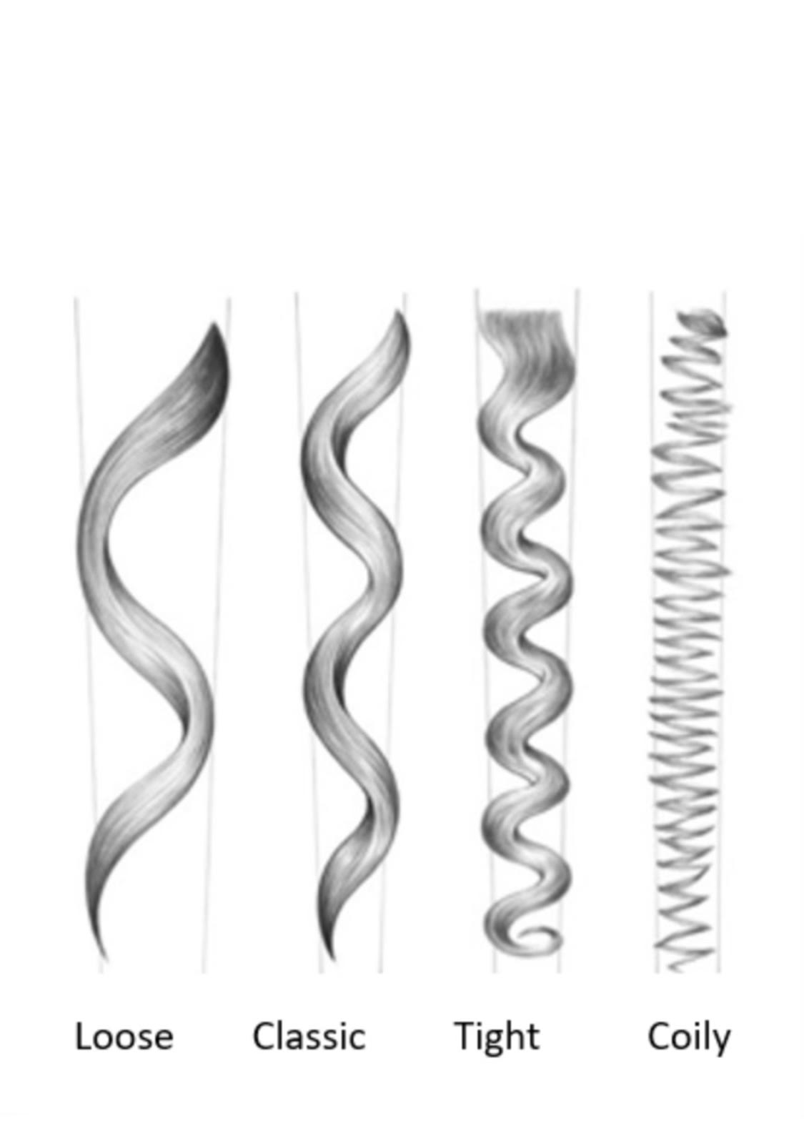 What's Your Curl Pattern? - Salon on Kirby